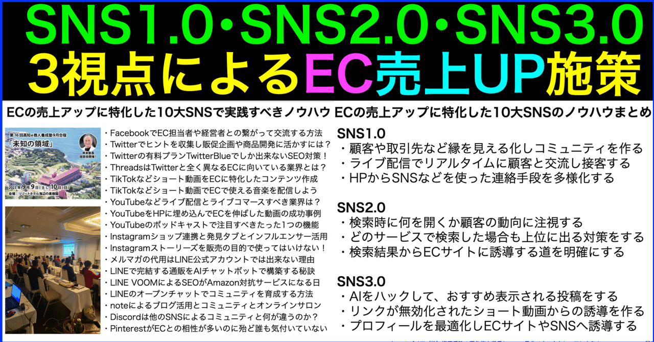 SNS1.0、SNS2.0、SNS3.0の視点でECの売上をUPさせる施策｜(新潟県)長岡造形大学 情報リテラシー論 講師 横田秀珠