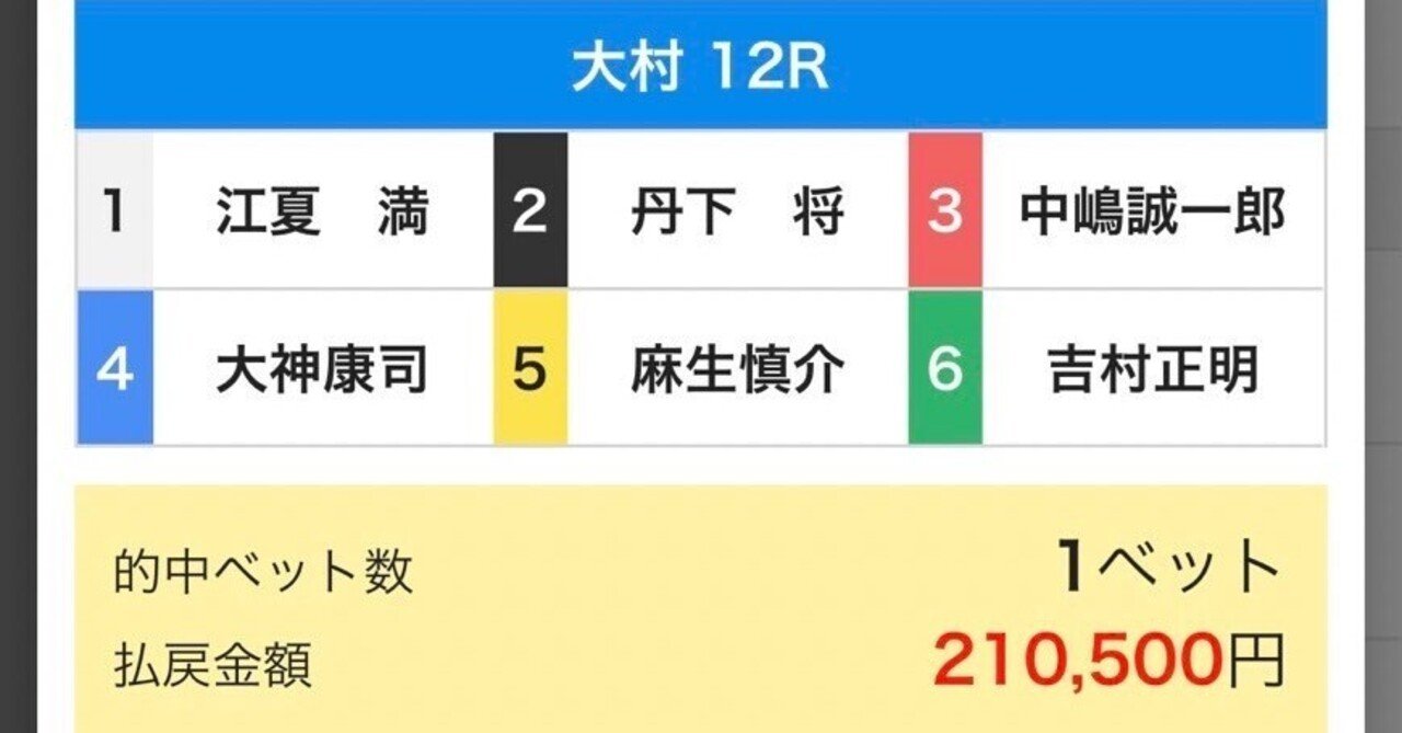 大村8r 1832【㊗️🎉超激アツ特大配当予想㊗️🎉】｜万舟皇帝プロの競艇予想屋🇫🇷