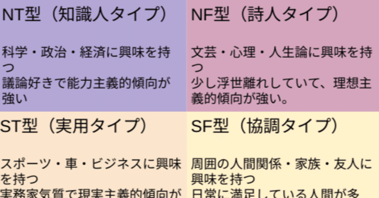 ＜MBTI基礎解説＞SF型・ST型・NT型・NF型の違いについて｜イブリース