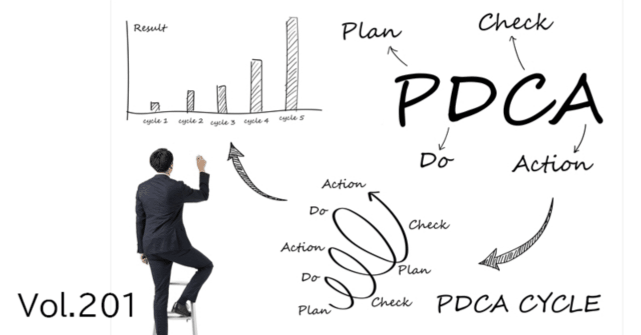 「PDCA」FM小島本部長 Vol.201｜フォーメンバーズグループ