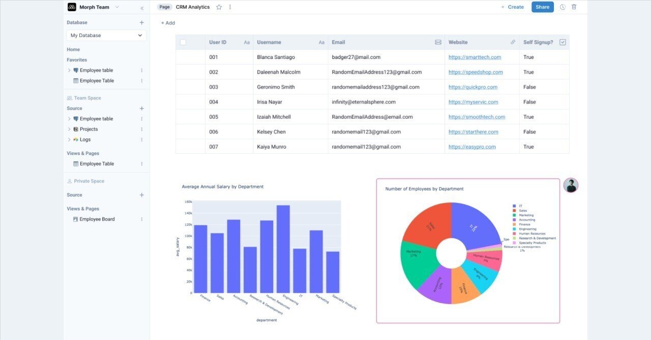 Morph 1.0に向けてのロードマップ｜Squadbase / Morph