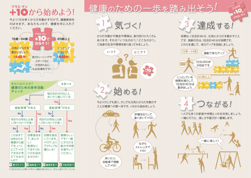 TVer生活：【きょうの健康】イキイキ筋トレ術｜200im