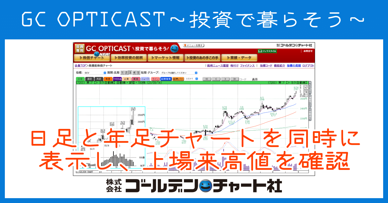 GC OPTICAST〜投資で暮らそう〜 上場来高値の銘柄をチェックする時は、「日足＋年足チャート」の組み合わせがおすすめ‼️ 目先の株価の ...