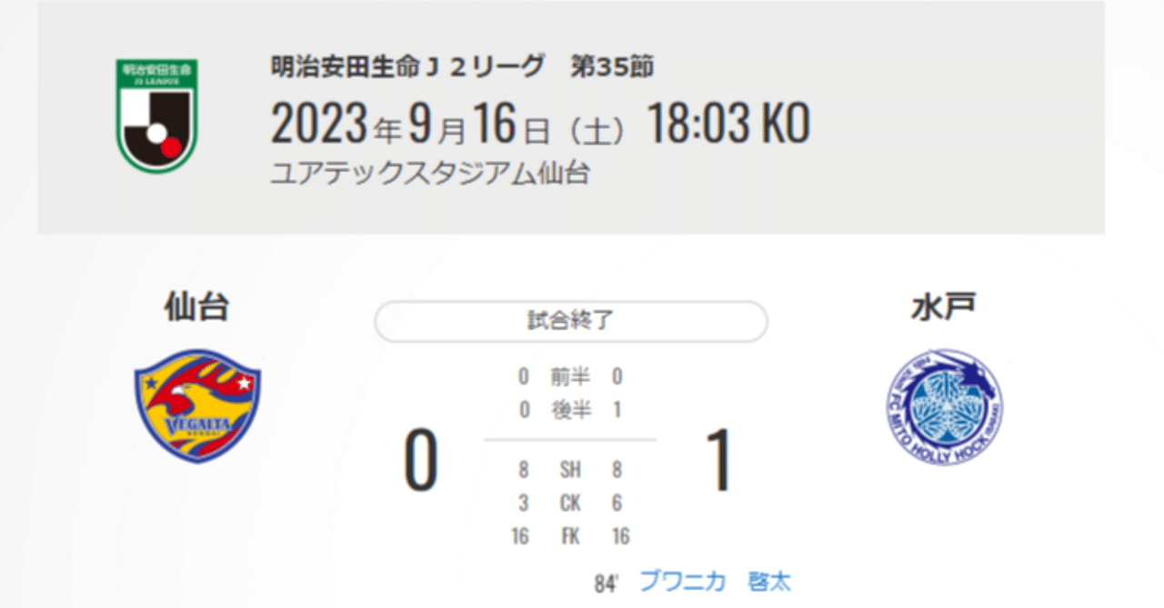 2023J2第35節 仙台VS水戸 振り返り｜まー