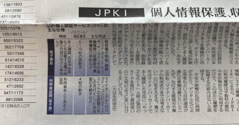 JPKI ｜キッター