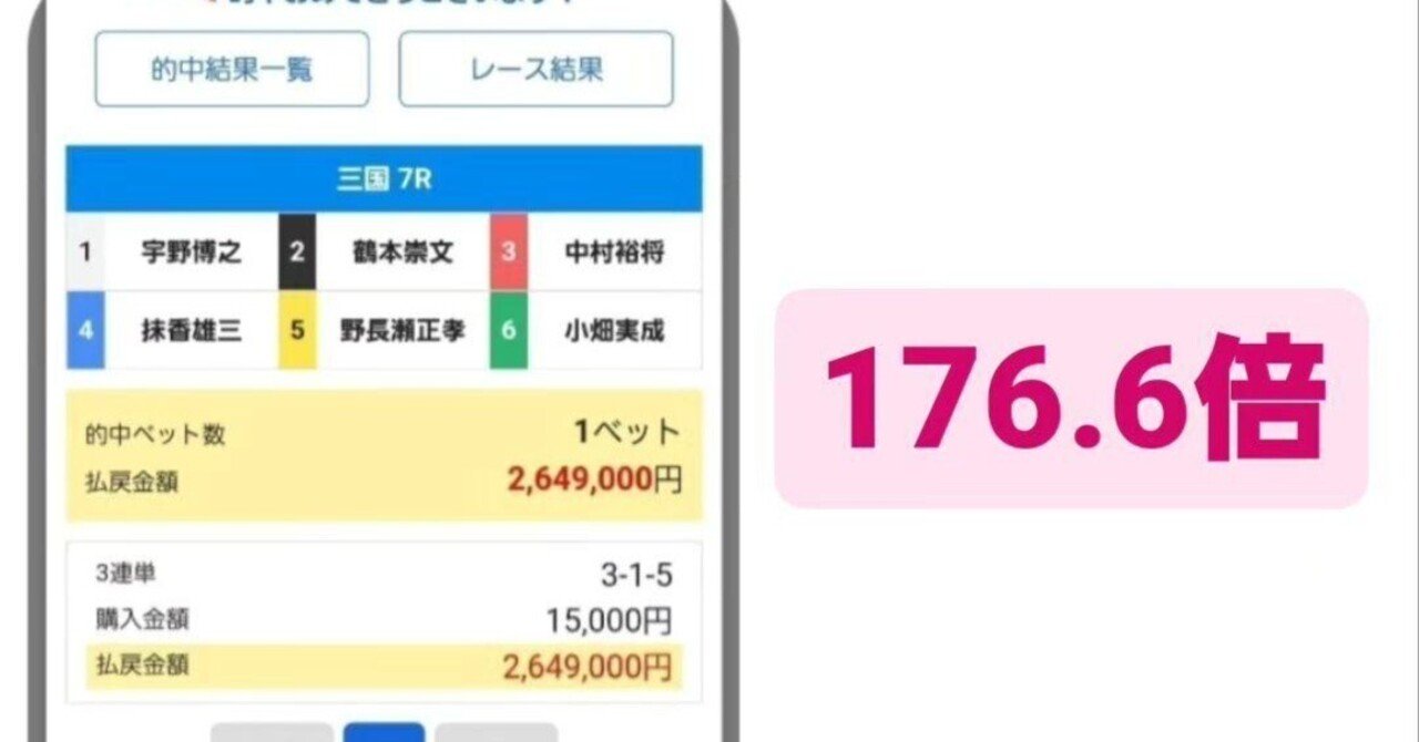918 的中報告🎯｜万舟的中予想師💘七瀬ひな🌟プロ競艇予想師🚤🌊