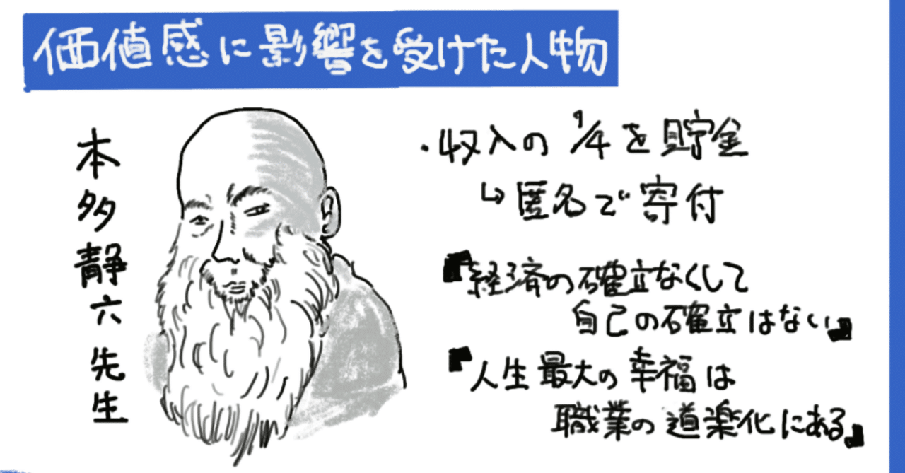 本多静六氏の価値観・生き方を現代に伝えるWork in Tech! 【スケッチノート】｜Marucchi