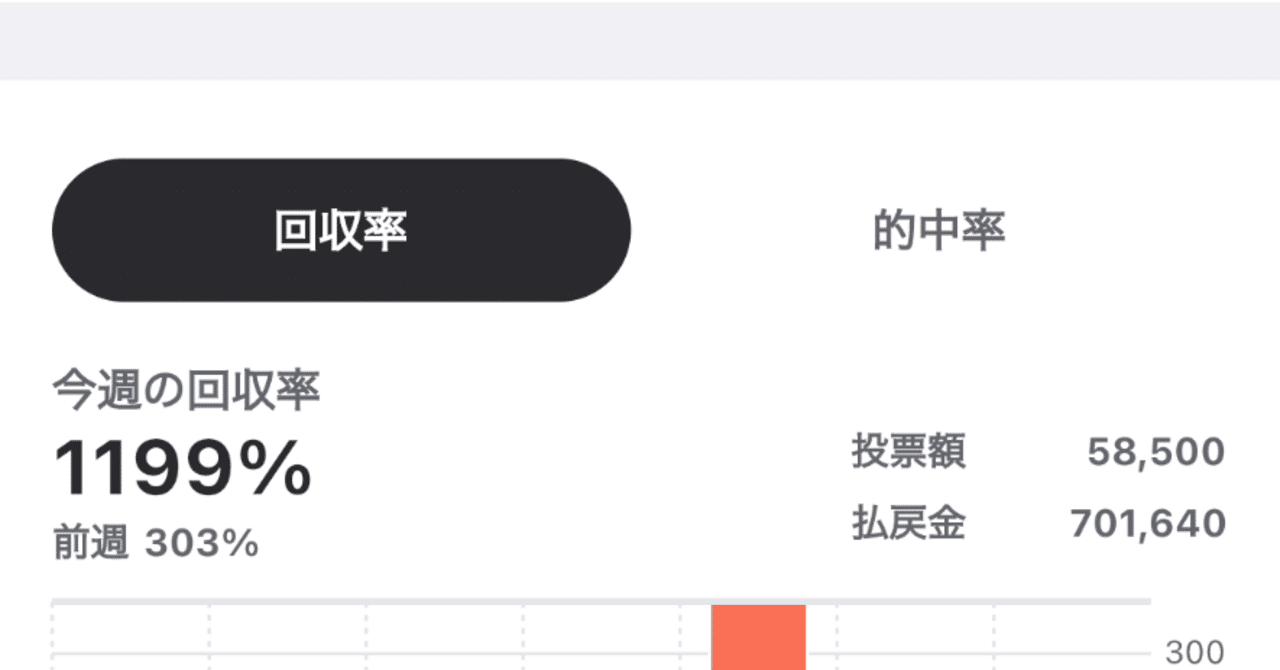 【武雄5R】22:05〆｜Dattiyo