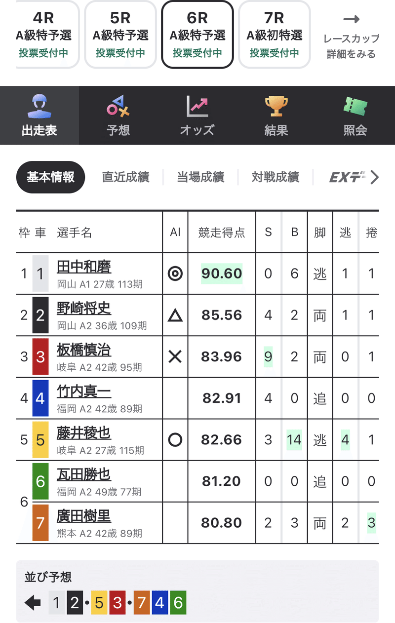 閲覧注意 9/23玉野6R不調田中 200p｜愛知マン