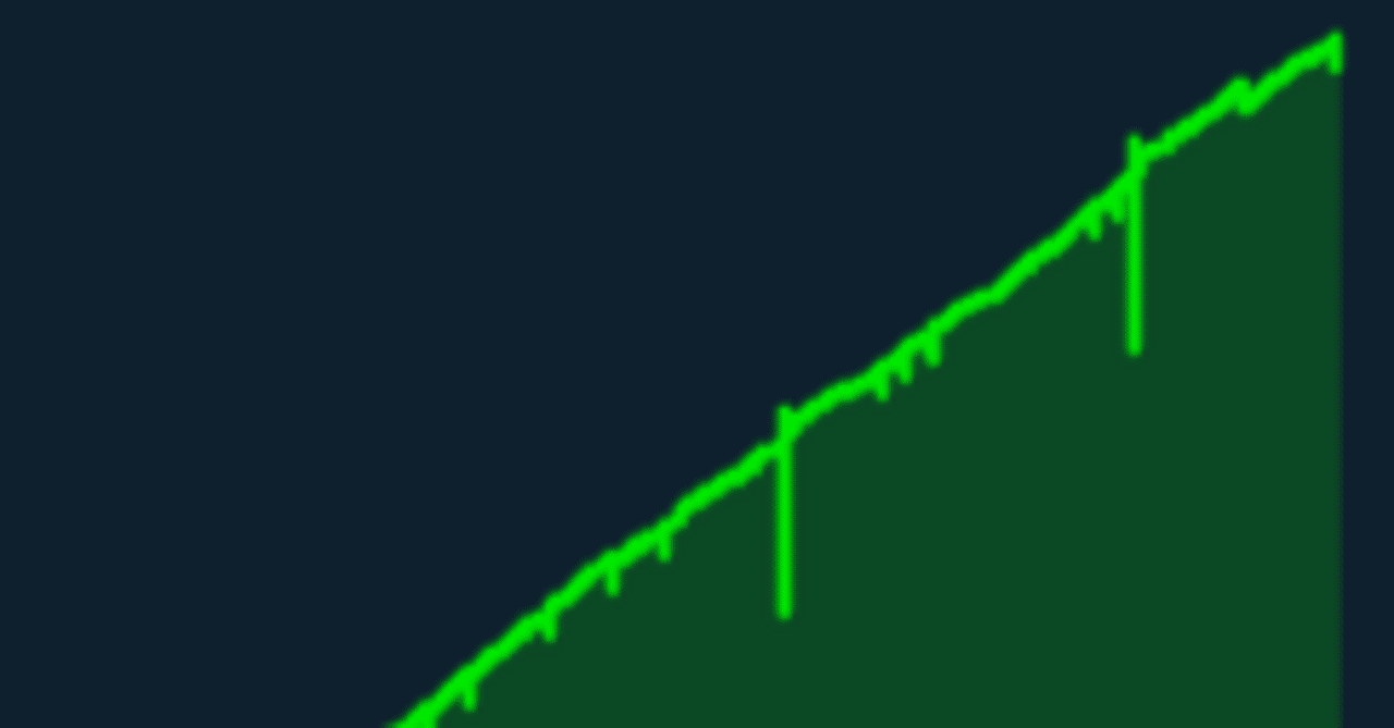 【Stake】Dice Strategy-Ripassare (24時間稼働型ストラテジー)｜Zink