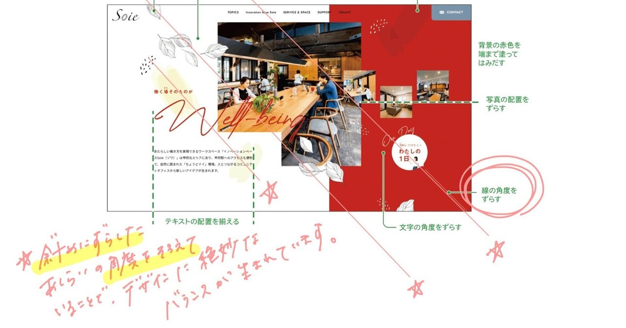 応用編 「ずらした」 あしらいを 「そろえる」 #ノンデザ25周年｜𝖢𝗁𝗂𝗍𝗈𝗌𝖾 𝖪𝖺𝗍𝗈｜𝖡𝖨𝖲𝖢𝖮𝖬, 𝗂𝗇𝖼.