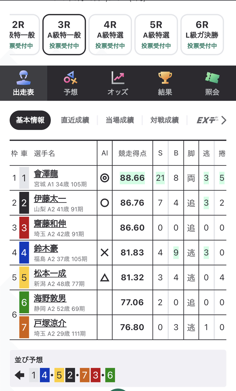 9/25宇都宮3R 戸塚と會澤の再戦 200p｜愛知マン