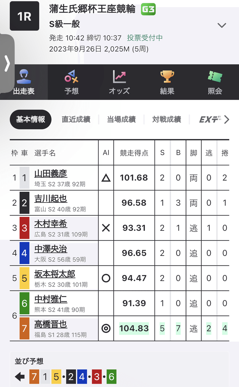 9/26松阪1Rすんなり行くのかな？200p｜愛知マン