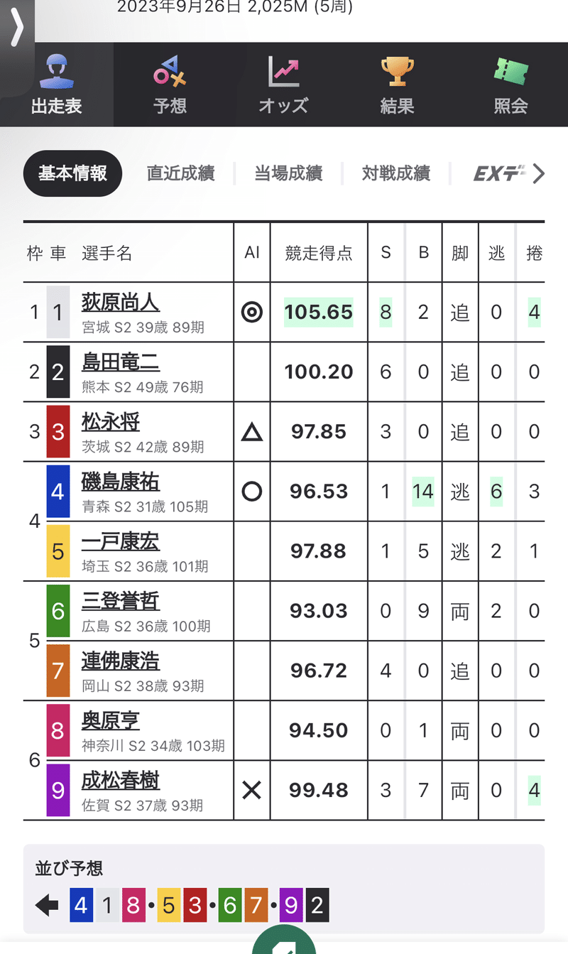 9/26松阪4R 磯島後ろを頼りにいってみよう200p｜愛知マン
