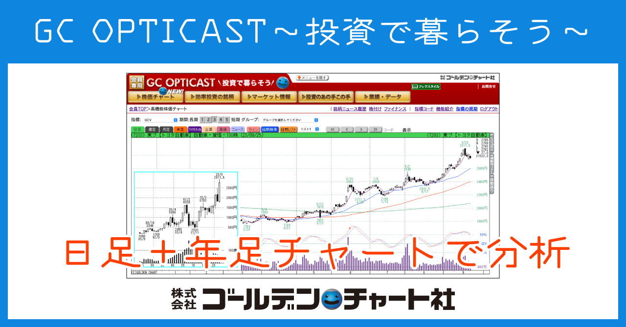 GC OPTICAST〜投資で暮らそう〜 来週から下半期がスタートしますね！ 「今年の上半期の目先＆長期足チャートを一緒に見て分析したい」と ...