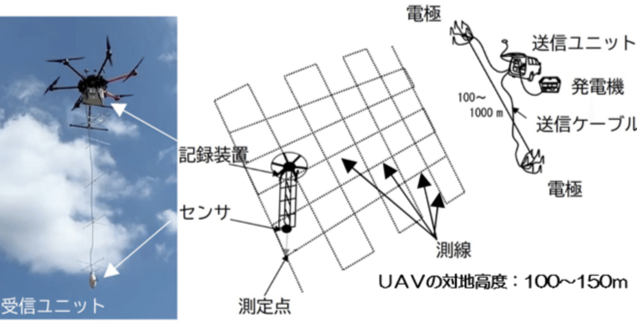 「けんせつフェア北陸2023 in 金沢」に出展します｜大日本ダイヤコンサルタント株式会社（DNHDグループ）｜広報室