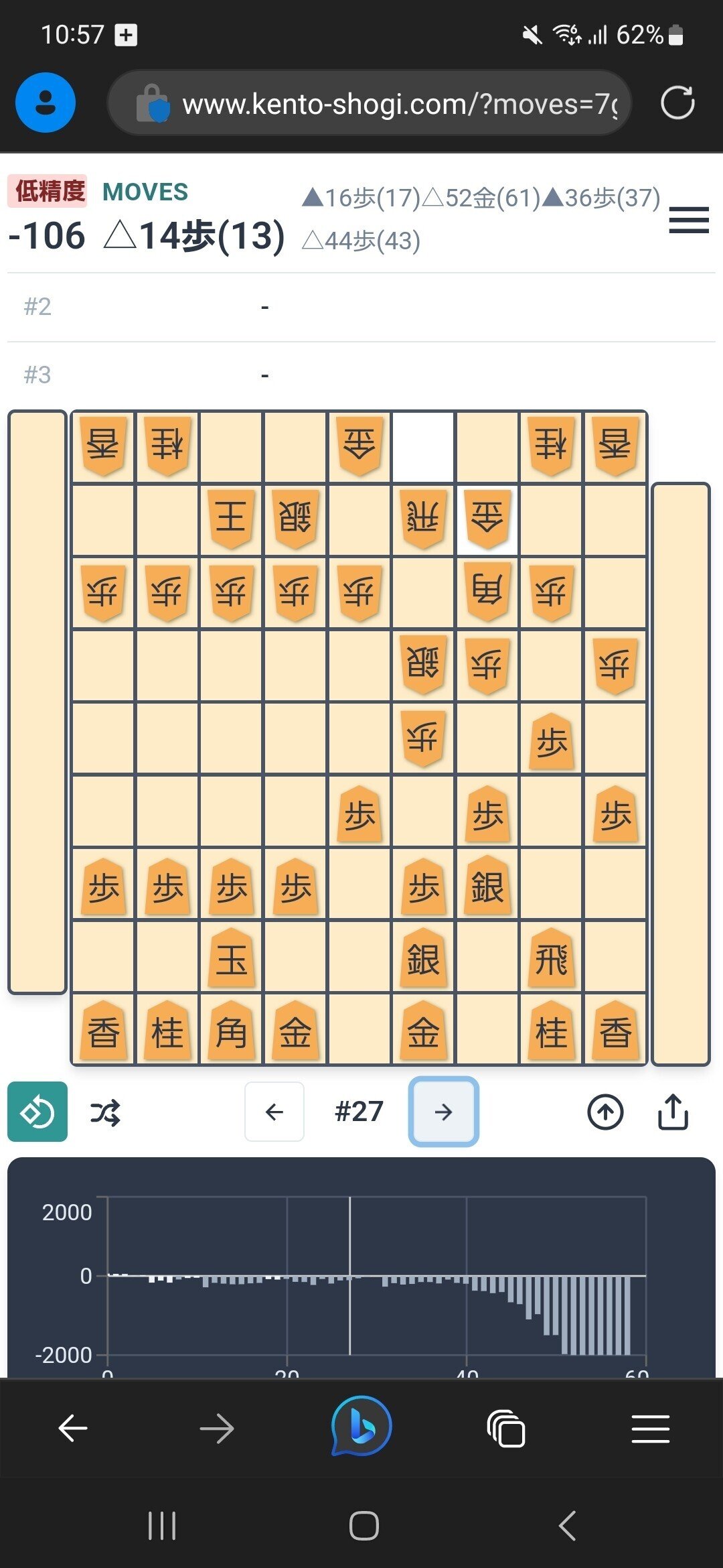 tomot_shogi｜note