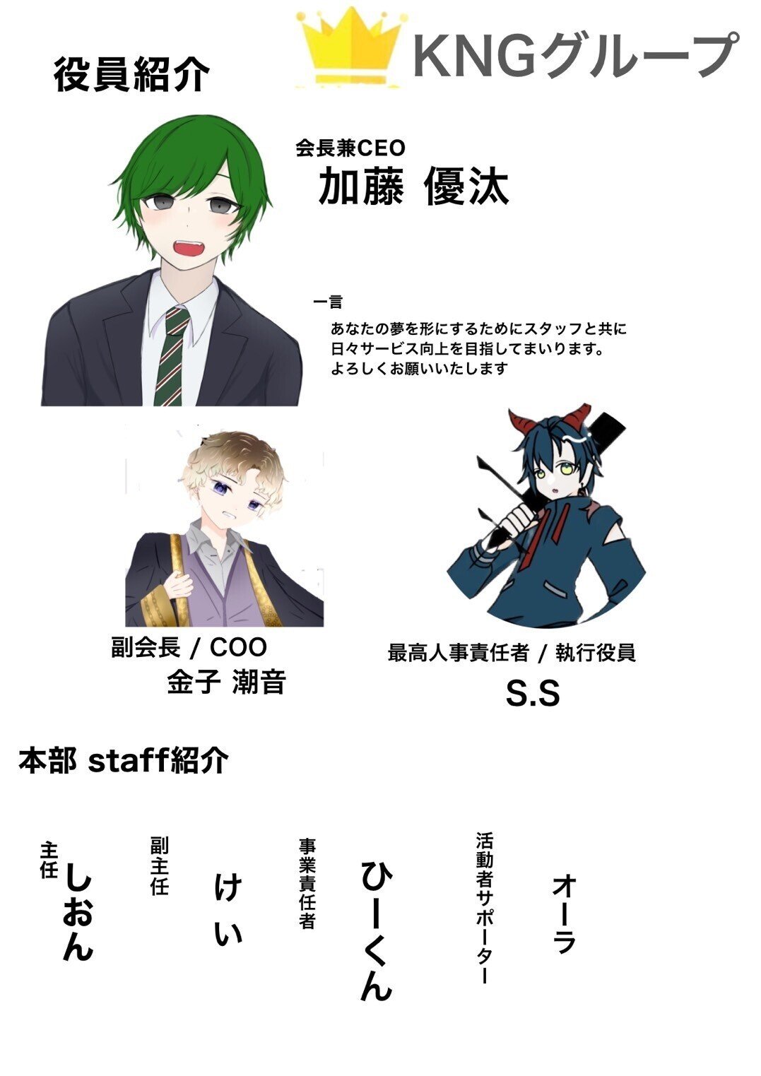役員紹介｜KNGグループ-KNGgroup