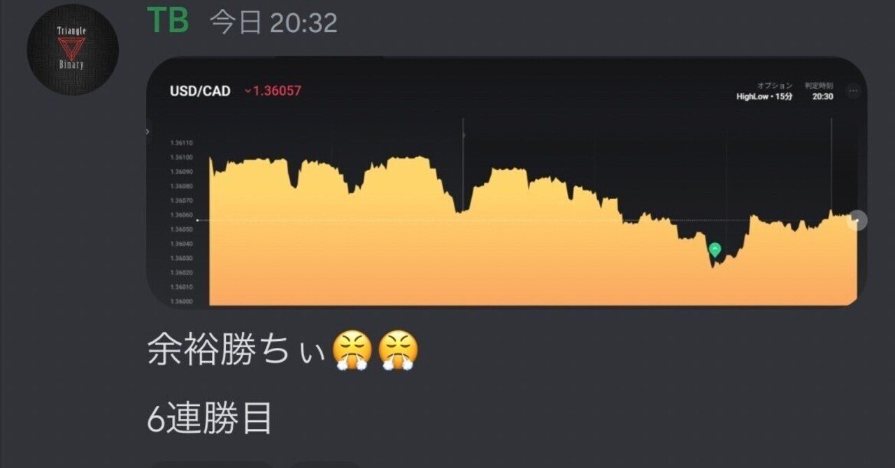 月初もしっかり取って行けました👍｜トライアングルバイナリー【BO＆FX】