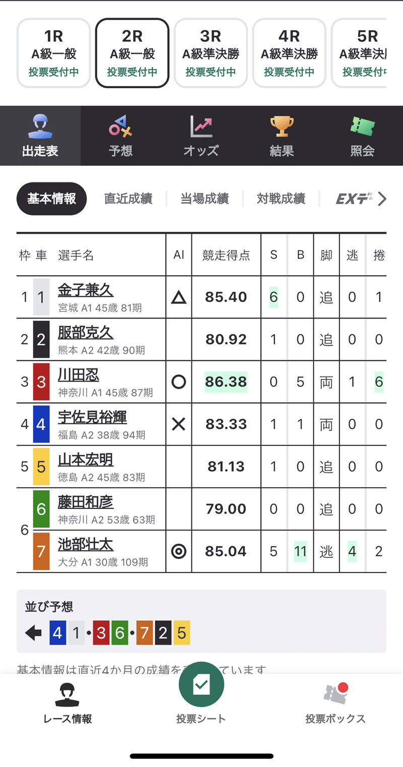 10/3福井2R宇佐美やるか？200p｜愛知マン
