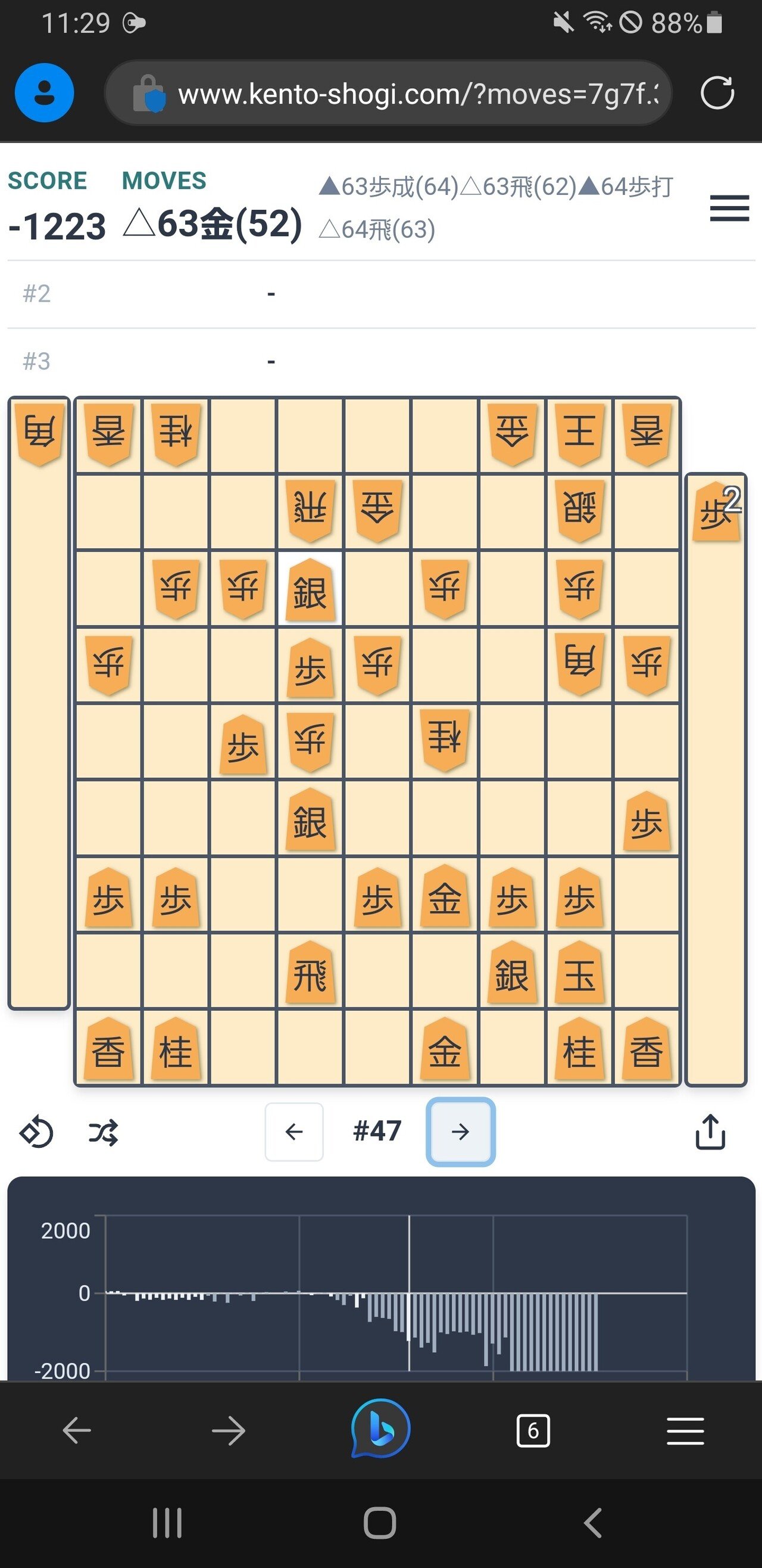 tomot_shogi｜note