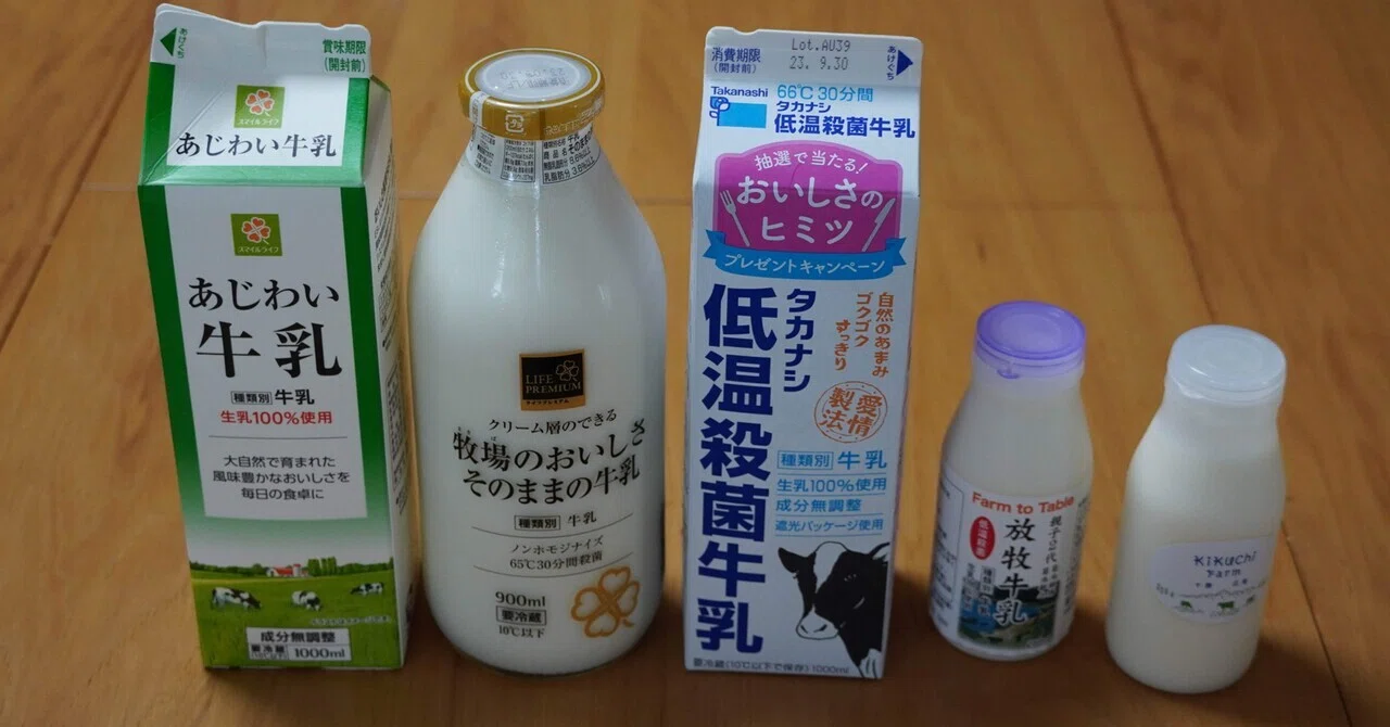 チャイに適した牛乳はどれなのか？牛乳の専門家と一緒に飲み比べ実験してみた｜カレー哲学｜東京マサラ研究所