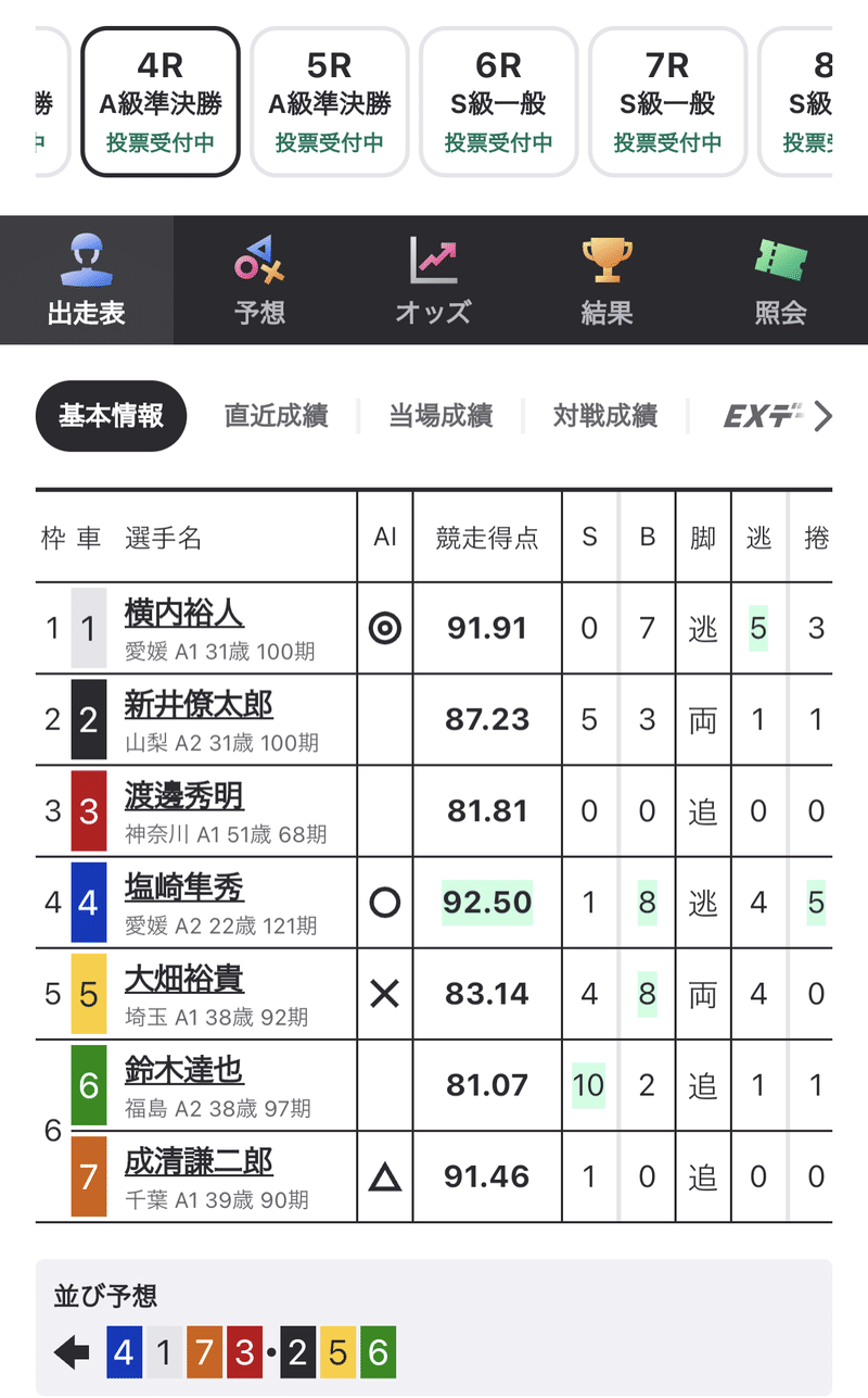 10/4大宮4R同期でもやるか？新井200p｜愛知マン
