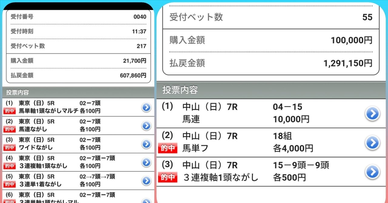 10月7日土こんにちランチ無料予想🌞東京7r先週シリウスステークス🏆的中 中央重賞7週連続的中🔥🔥🔥高配当連発的中 大幅プラス達成 阪神