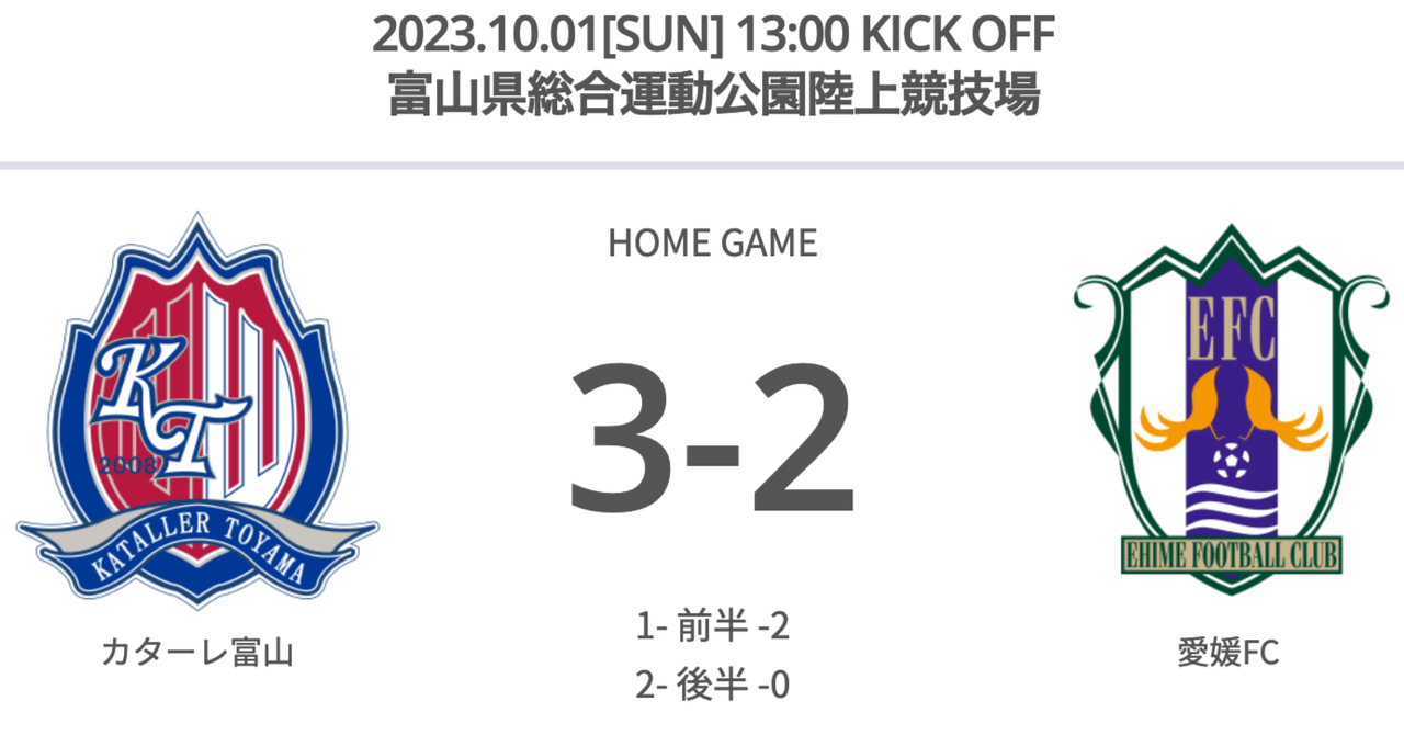 【カターレ富山】10年ぶり 苔口以来のハットトリック ホーム 愛媛FC 戦 2023 J3リーグ第29節(2023/10/1(日))｜さば（カターレ富山を全力応援）