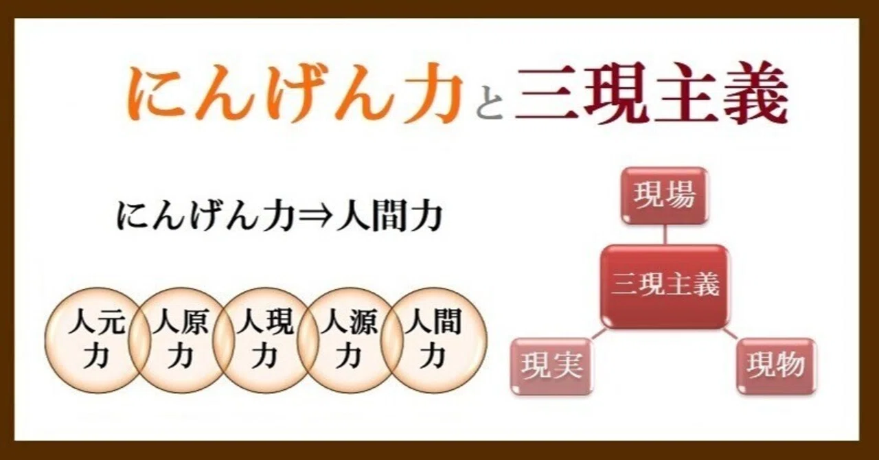 にんげん力と三現主義－3.｜Project礎 motoi.tanabe - minoru