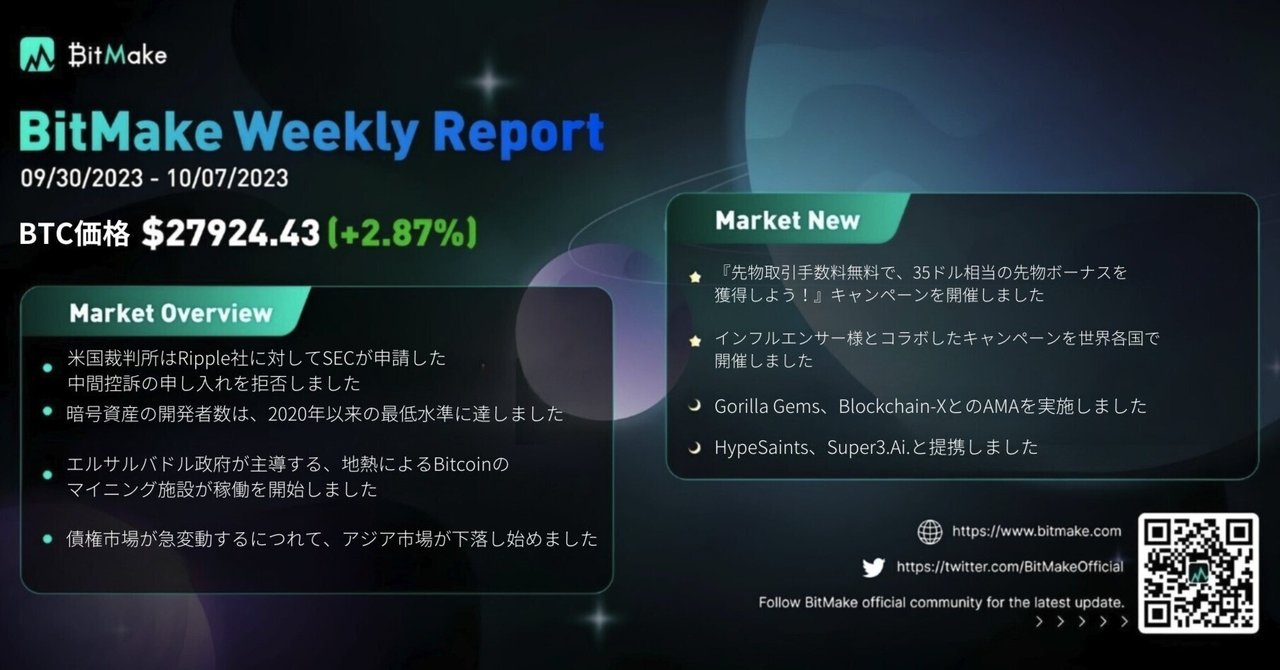 ウィークリーリポート（10/1~10/8）｜BitMake Official