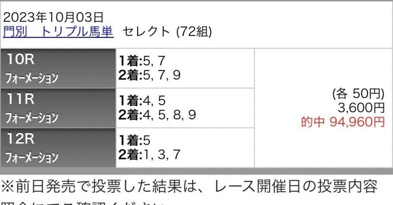 【ブロッサムカップ2歳牝馬重賞】103トリプル馬単94960円的中🎯【20部限定】1011門別トリプル馬単対象3レース👍|地方競馬の