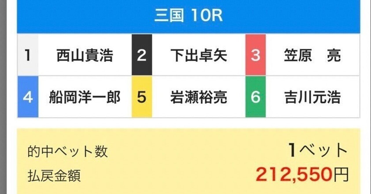 三国3r 932 【㊗💯完璧な狙い方㊗💯】｜万舟皇帝プロの競艇予想屋🇫🇷