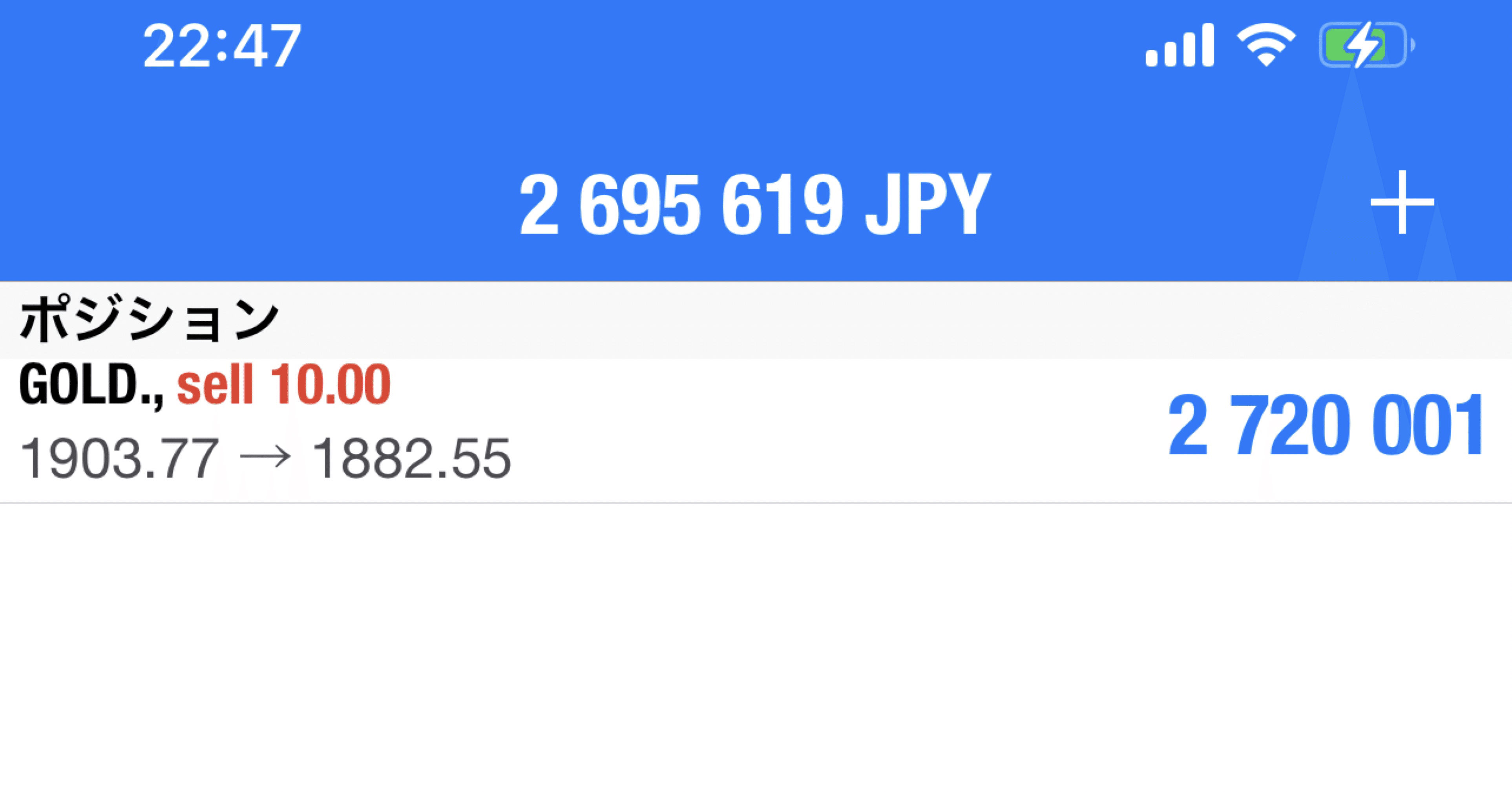 あにまるずFXch｜note