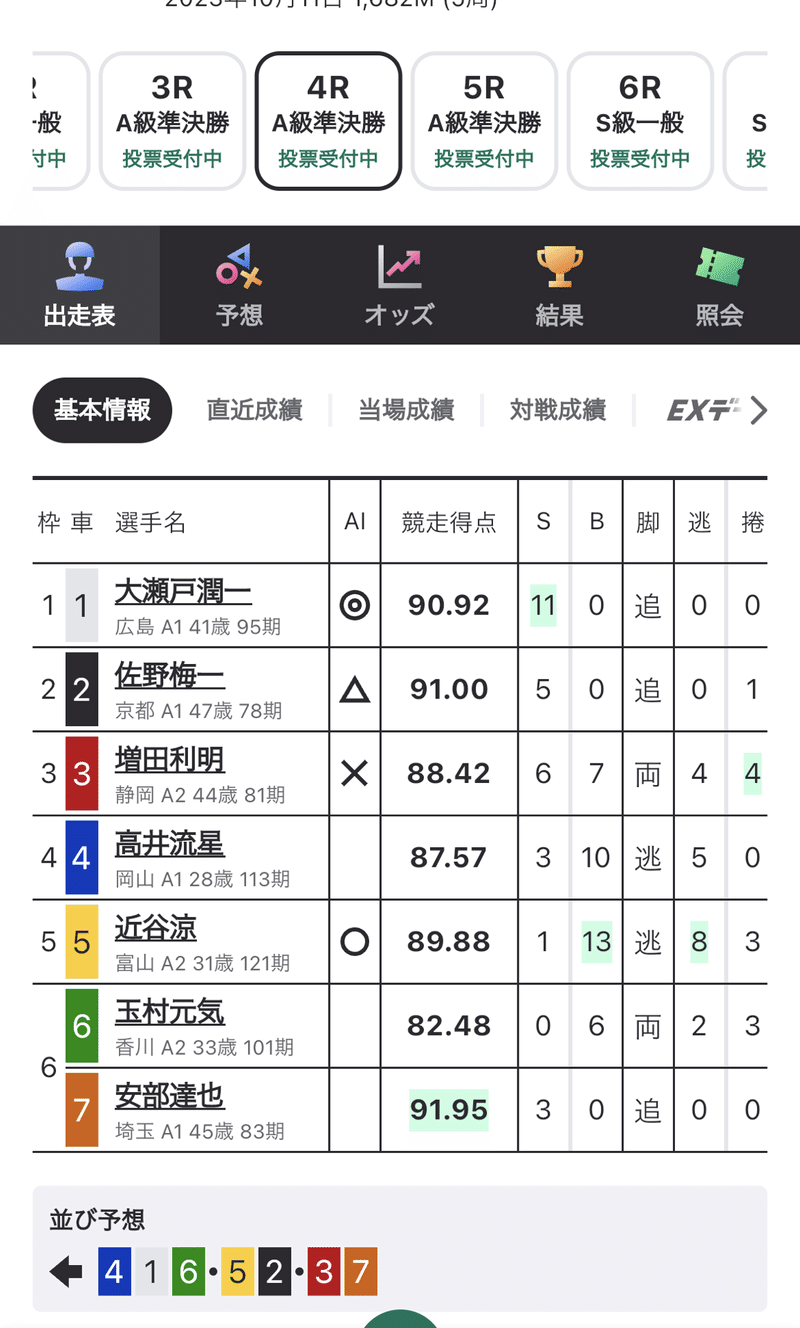 10/11富山4R 地元奮起の近谷に高井も応戦200p｜愛知マン
