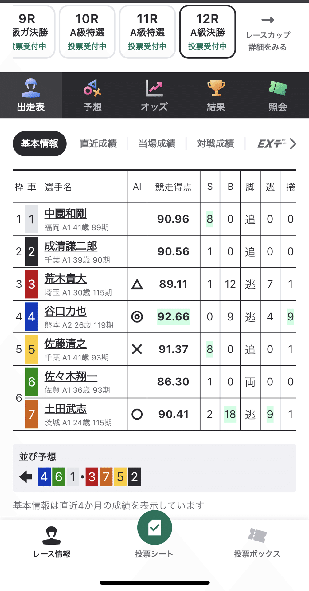 10/12武雄決勝12R 同期連携に谷口秘策地元に貢献250p｜愛知マン