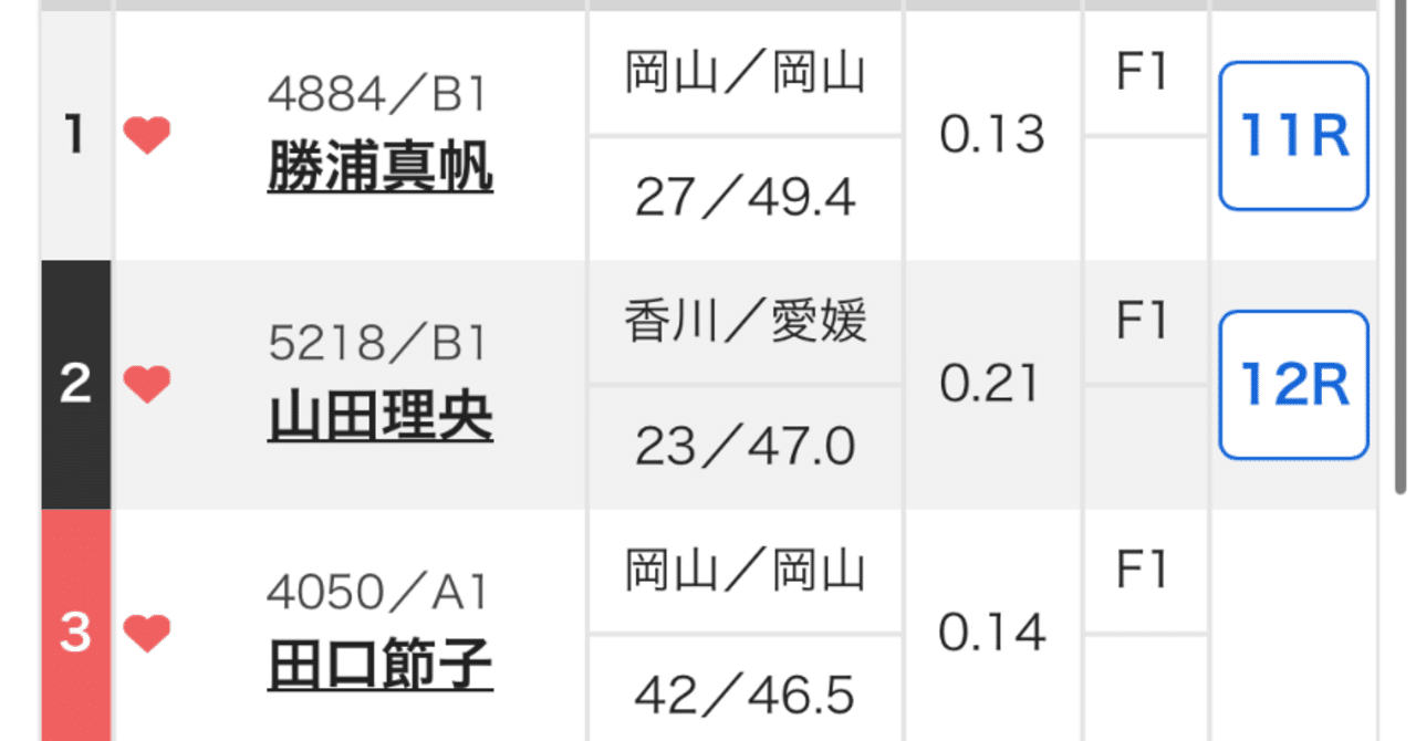 大村7R 18:18｜KNG-TIER5
