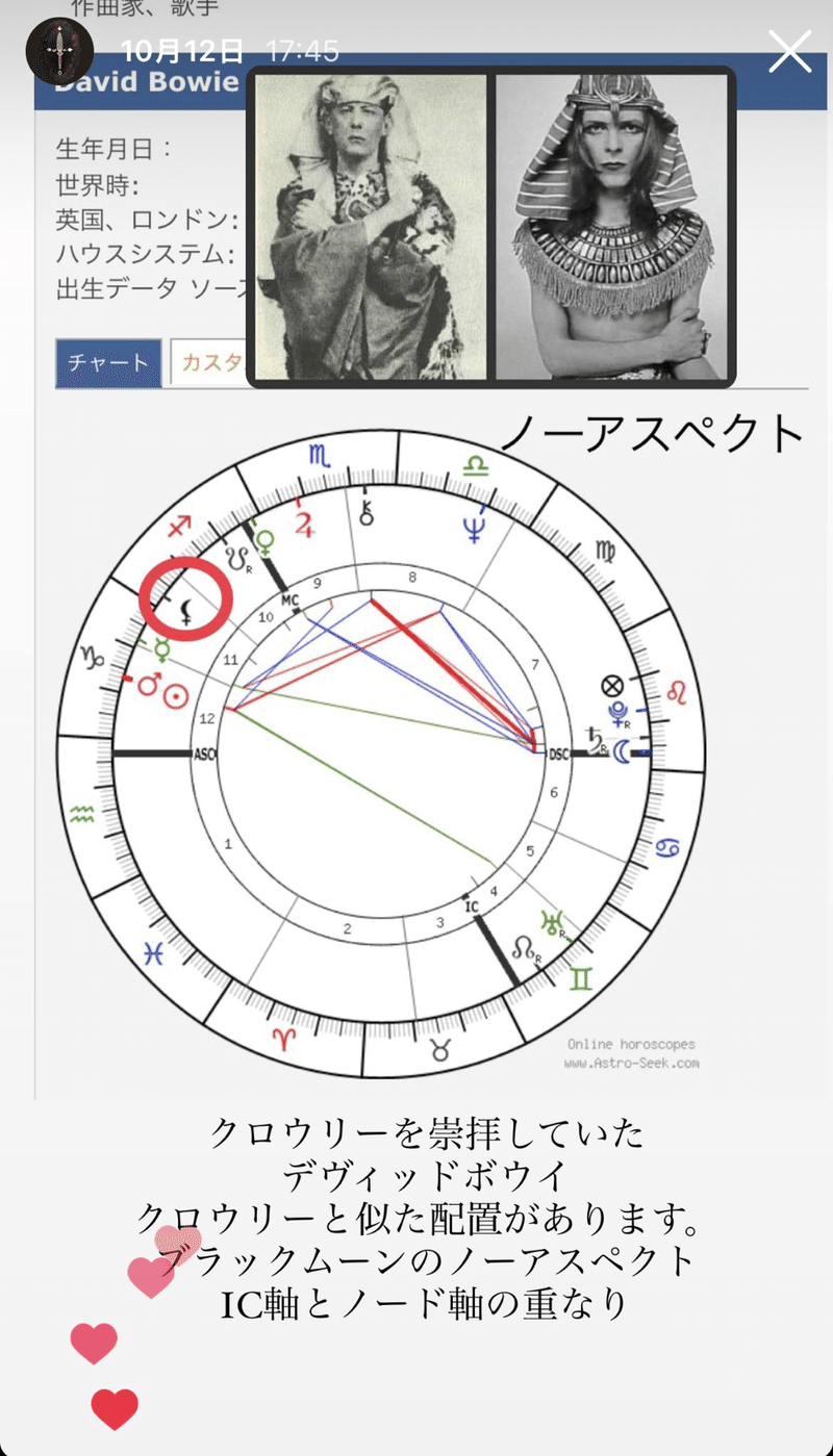 アレイスター・クロウリーとデヴィッド・ボウイのノーアスペクトのブラックムーン｜noko. astrology