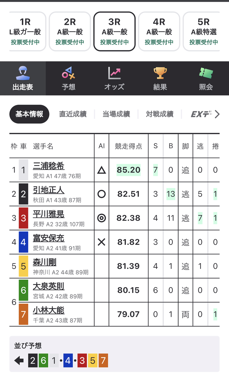 閲覧注意 10/13京王3R最終日の男ふたたび200p｜愛知マン