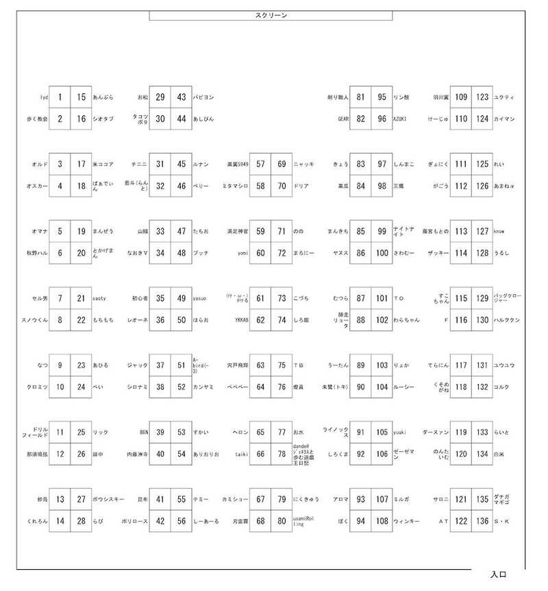 第4回EXPAオフいってきたよ〜ん｜tana_64