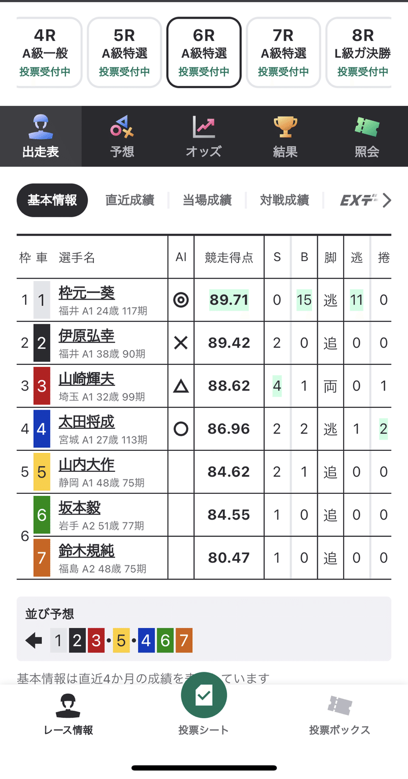 10/13京王6R福井連携分断か？太田 200p｜愛知マン