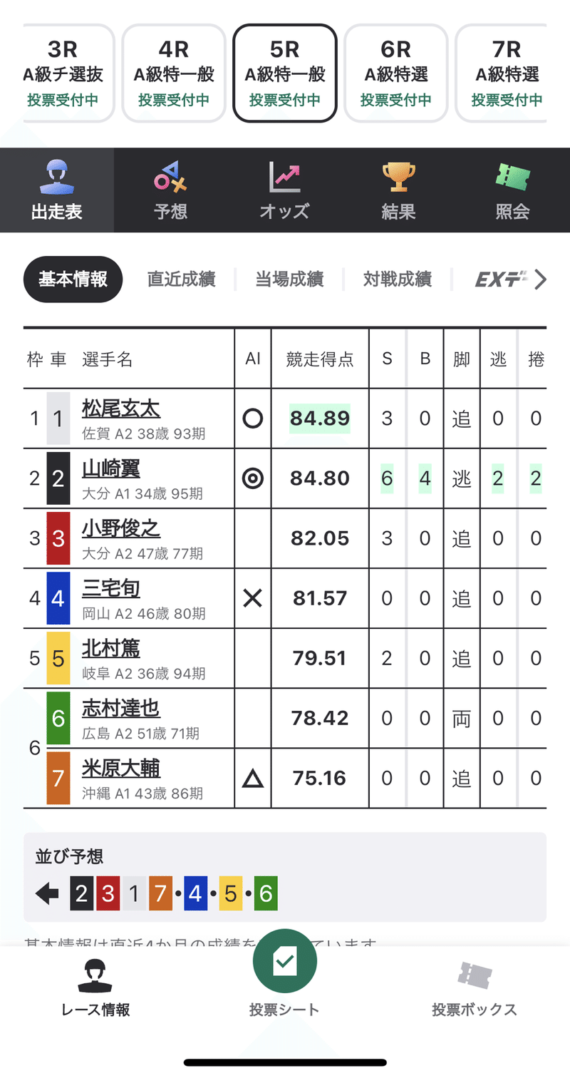 10/13小松島5Rまたしても😢200p｜愛知マン