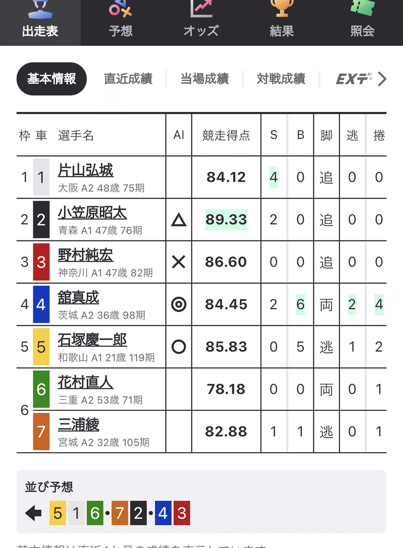 10/14和歌山3R 地元石塚は不調200p｜愛知マン
