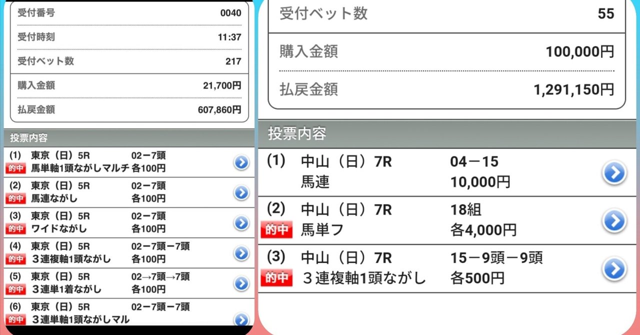 10月15日日東京競馬3r 超勝負レース 土曜日特大万馬券完璧的中京都9r単勝680円‼️馬単6980円🤩3連複1万5000円⚡⚡3連単8