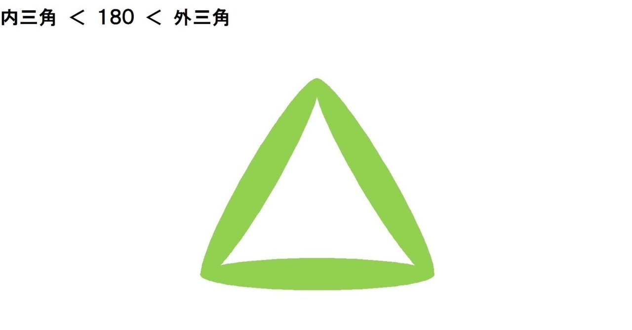 内角和が180°以外の三角はコレですか? Nhk「笑わない数学 ユークリッド幾何学」を観て|シマ