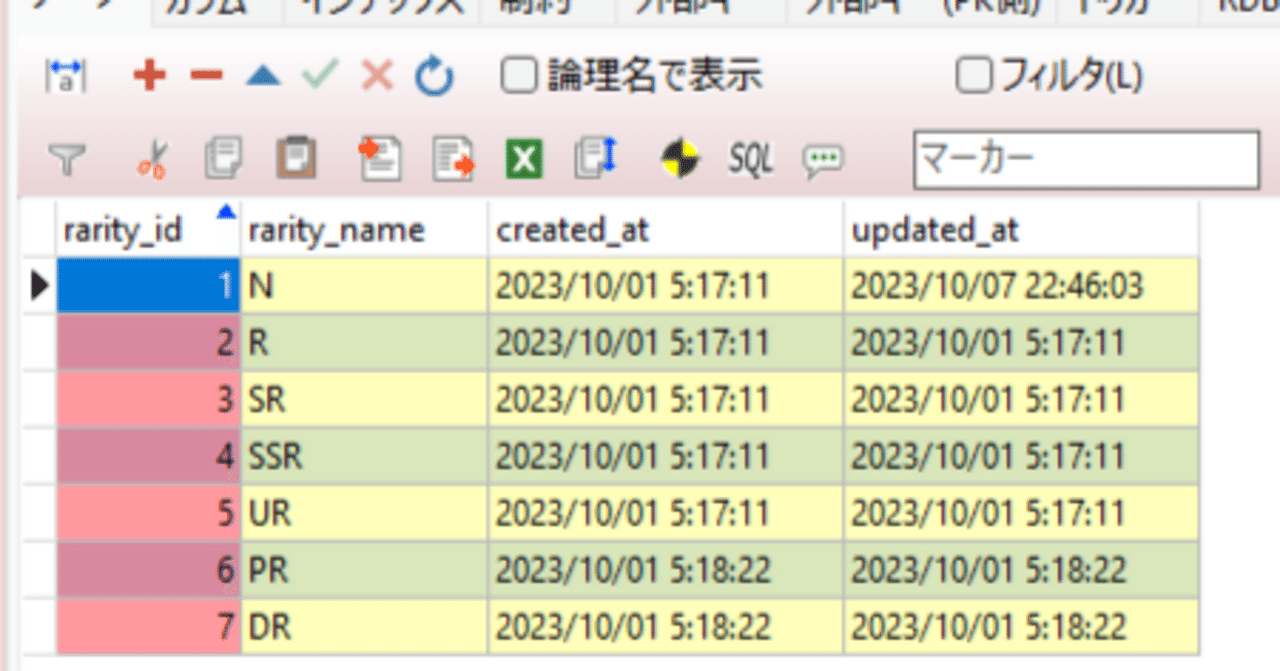 MySQLでのコメント追加の方法(A5M2使用)｜不成人