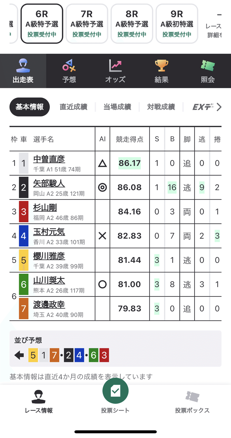 10/17小倉6Rライダーハッピーバースデー200p｜愛知マン
