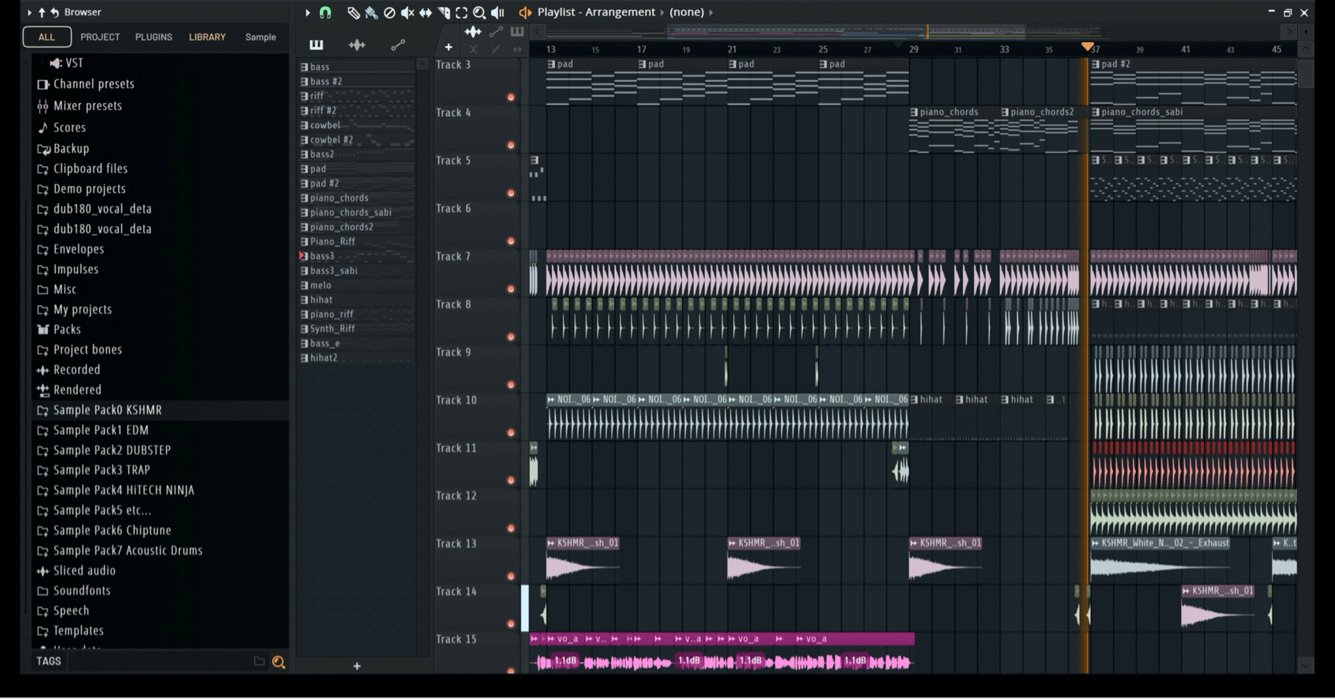 kani【JPOP研究所】｜note