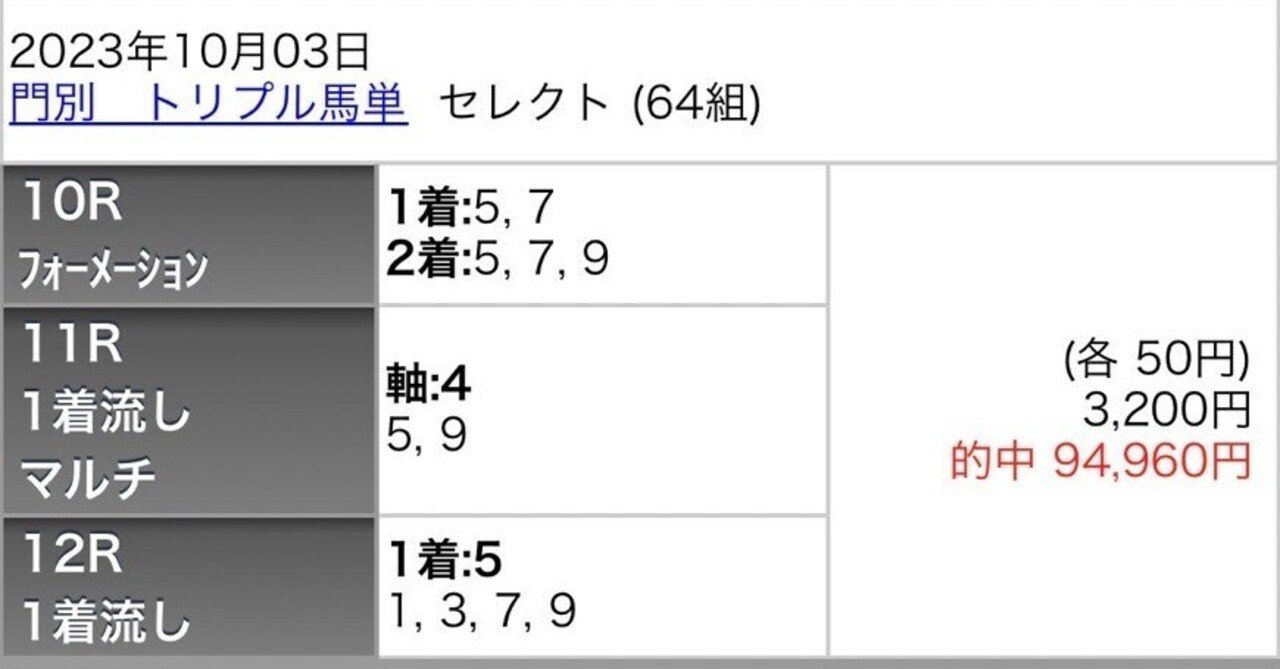 【門別競馬】1019門別トリプル馬単対象3レース👍103トリプル馬単94960円的中🎯(2日連続リーチ中)|地方競馬の👹たんぷく88