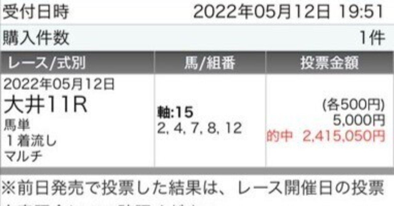 1019木 浦和競馬 パドック馬体予想!!【4日目攻略&良馬場でのポイント🏇】|ファンク@南関🏇